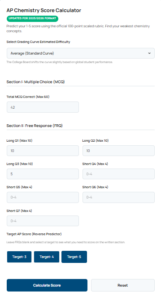 AP Chemistry Score Calculator 2026